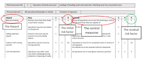 Shop- Clearwater Safety